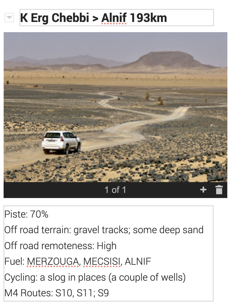 Route – Trans Morocco Trail